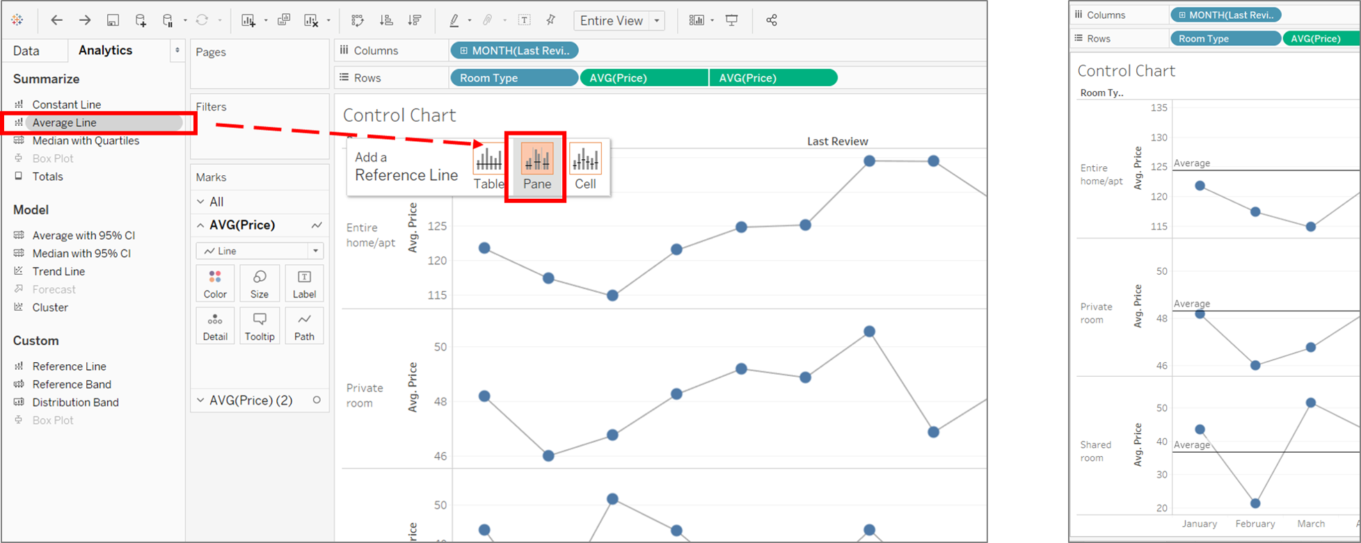 The Data School How To Create A Control Chart In Tableau including A Control Parameter 
