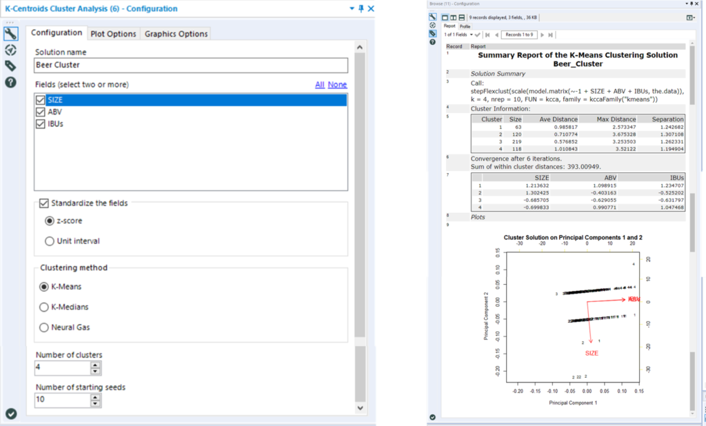 Statistics Series // 1.1 Cluster Analysis in Alteryx - The Data School