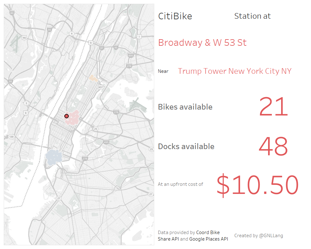 Dashboard Week Day 4: Alteryx Apps and APIs - The Data School