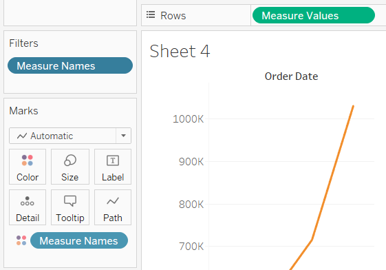Measure Names and Measure Values: What are they? - The Data School