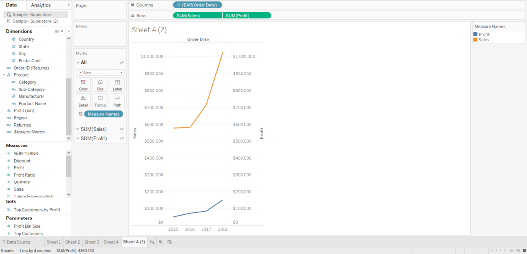 Measure Names and Measure Values: What are they? - The Data School