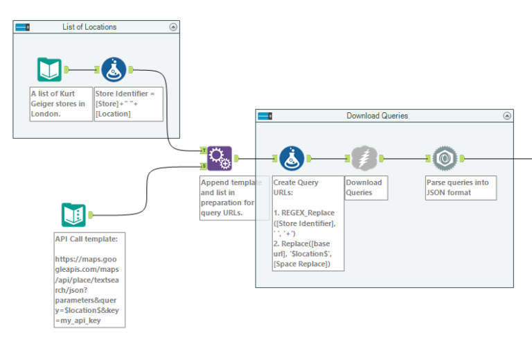 Getting Started with Google Maps Part 2: Queries for Geometry - The ...