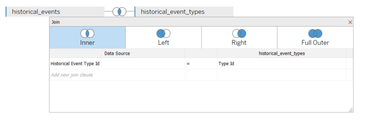 Connecting to Tableau Server's PostgreSQL data: historical tables - The ...