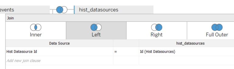 Connecting to Tableau Server's PostgreSQL data: historical tables - The ...