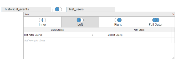 Connecting to Tableau Server's PostgreSQL data: historical tables - The ...