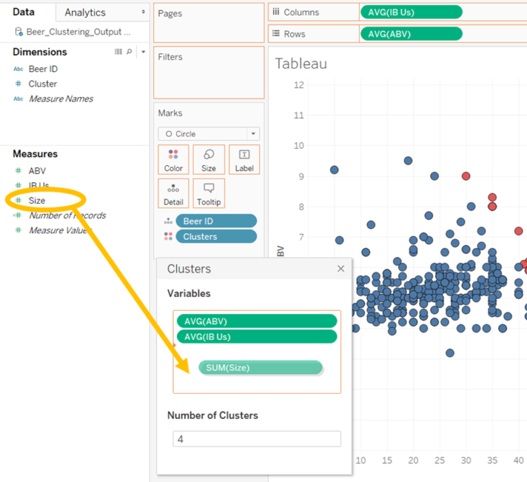 Statistics Series // 1.2 Cluster Analysis in Tableau - The Data School