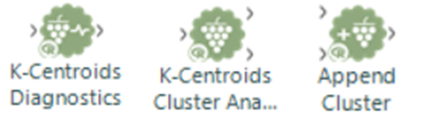 Statistics Series // 1.1 Cluster Analysis in Alteryx - The Data School