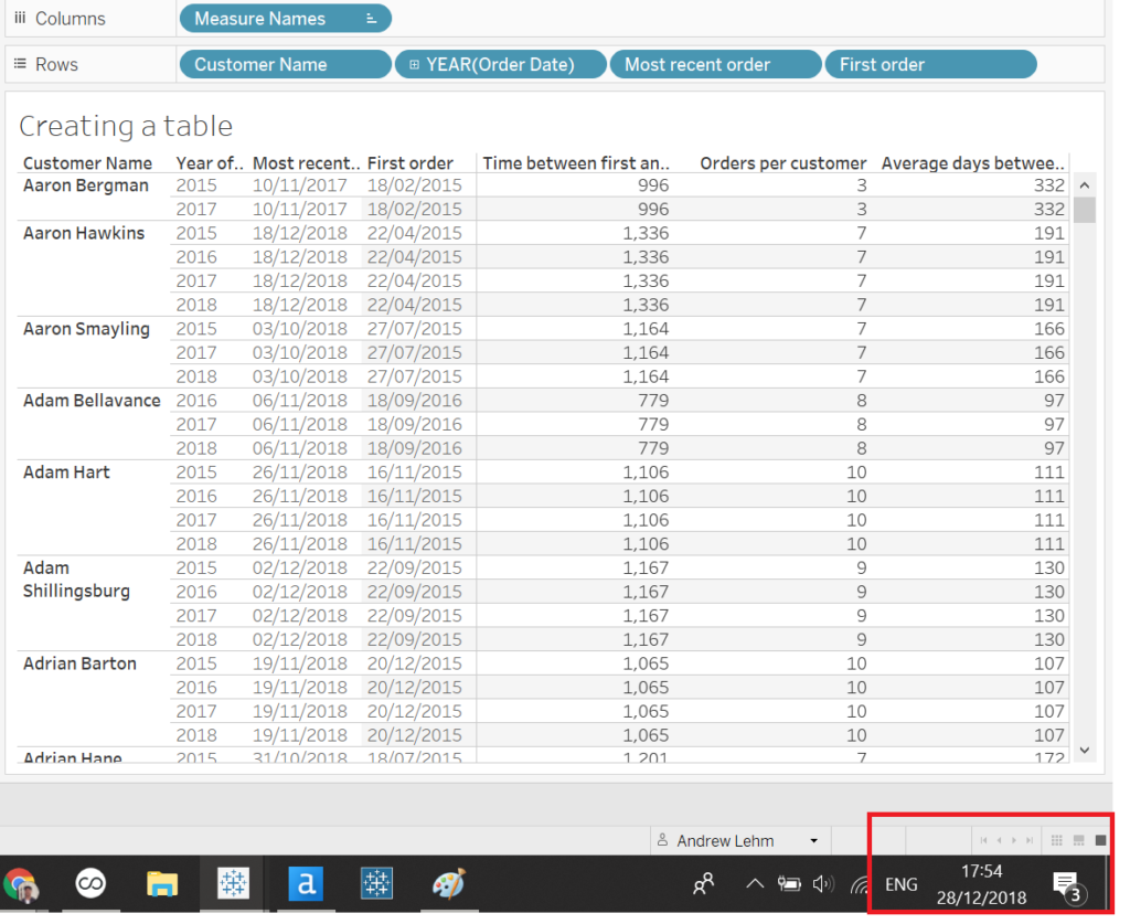 Tableau: Creating a customer drop-off tracker - The Data School
