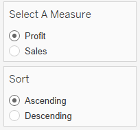 How To Use A Parameter To Create A Custom Sort Based On Multiple Measures (Part 1) - The Data School