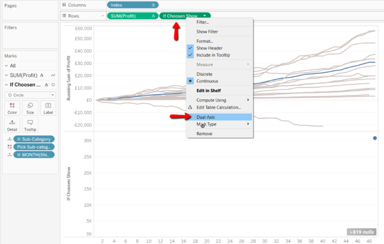Common Baseline Graph With Parameter (Part 2) - The Data School