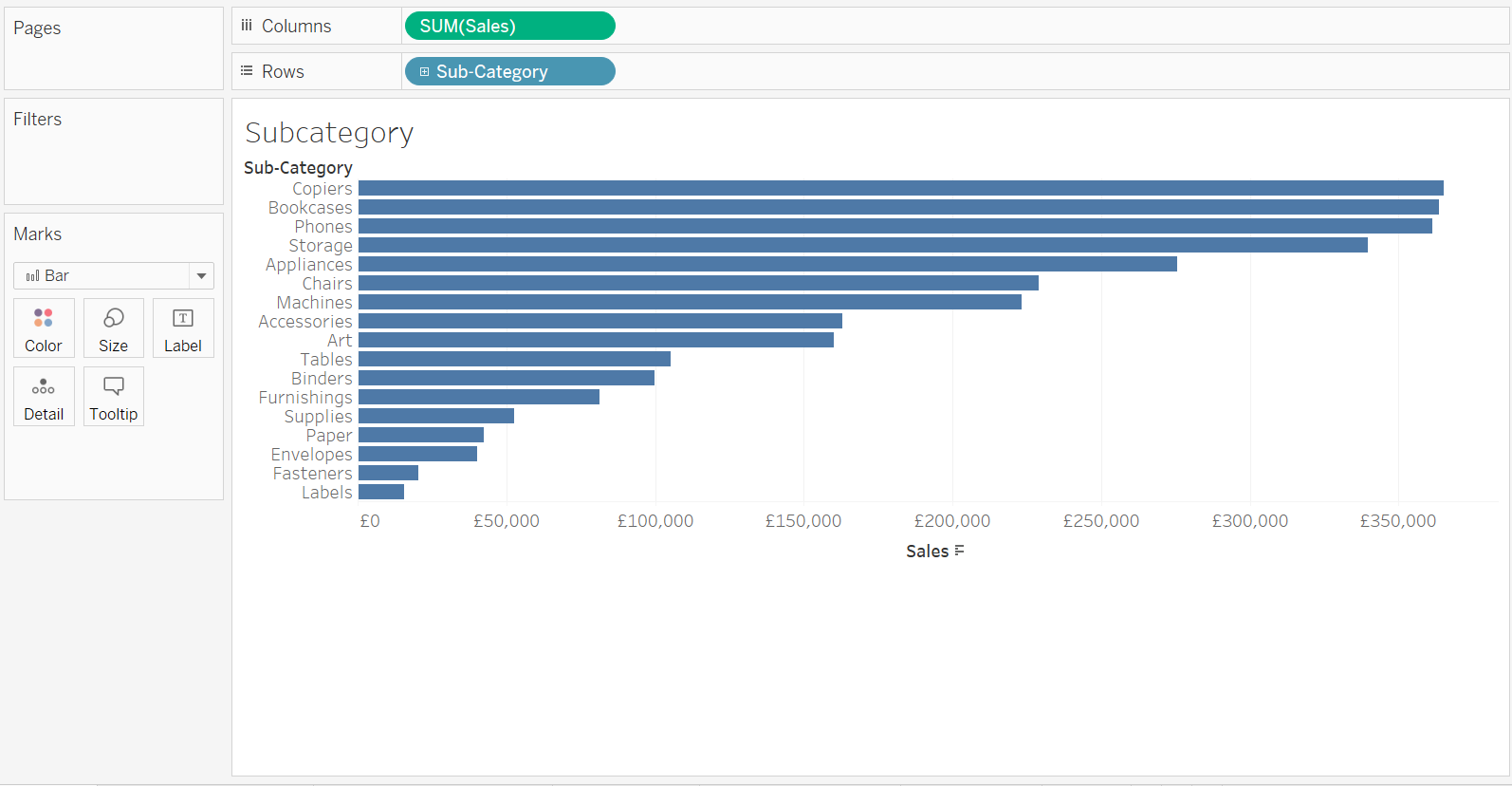 Tableau: proportional brushing with set actions - The Data School