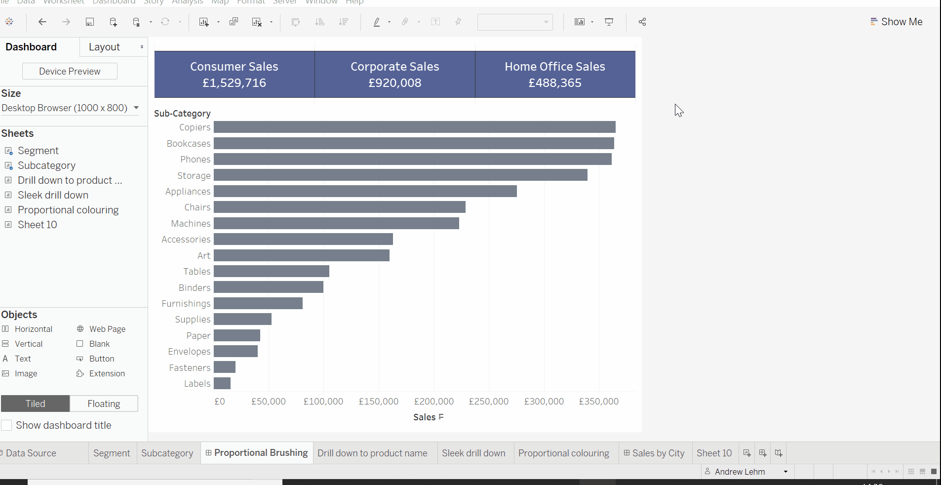 Tableau: proportional brushing with set actions - The Data School