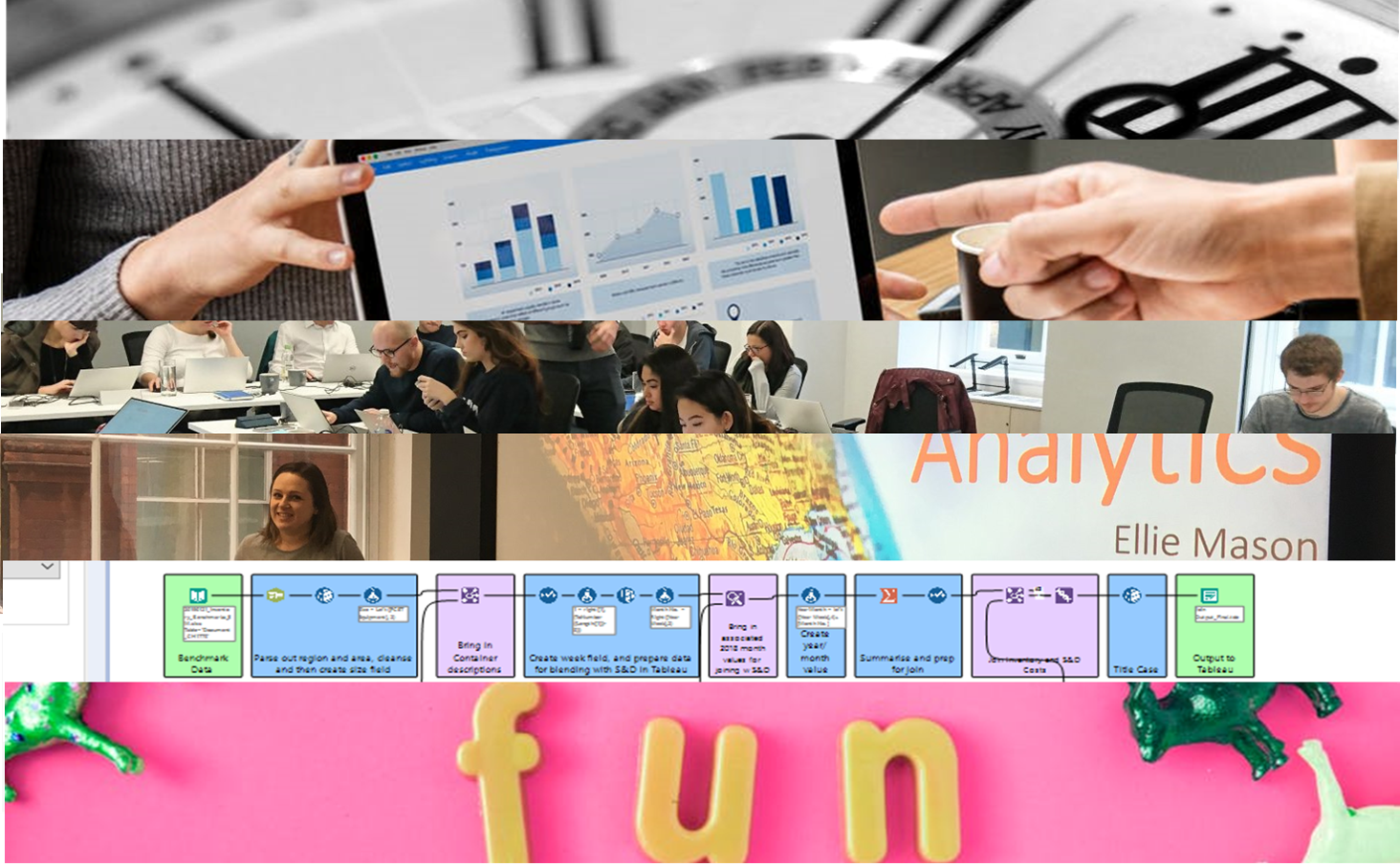 Successful Data School Client Projects - The Data School