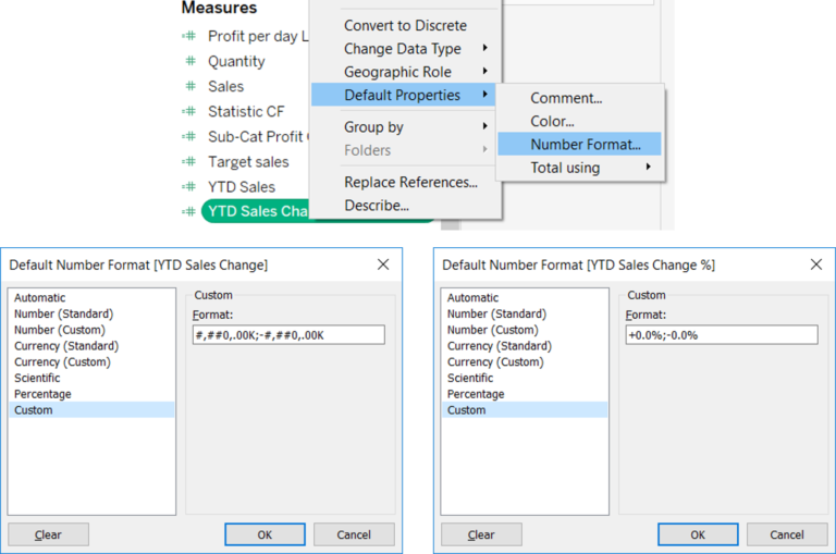 The Data School - Tableau Tip // Creating YTD metrics on a KPI Dashboard