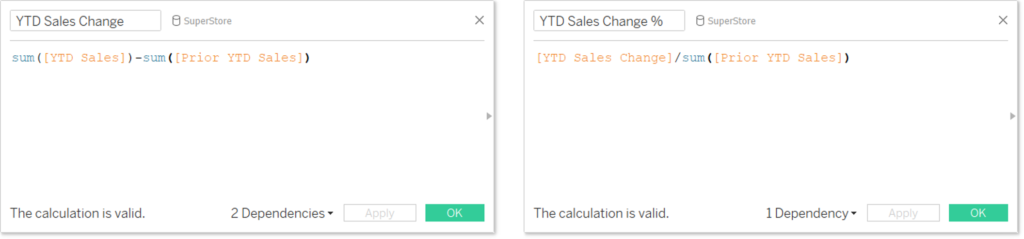 The Data School - Tableau Tip // Creating YTD metrics on a KPI Dashboard