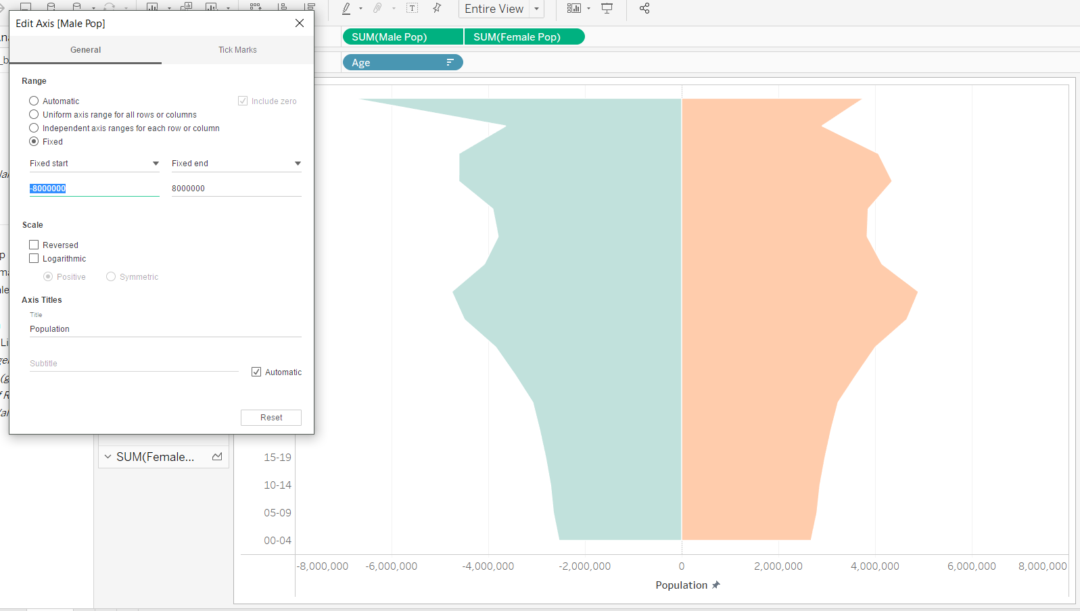 Tableau Tip: Formatting the Axis Correctly on a Population Pyramid ...