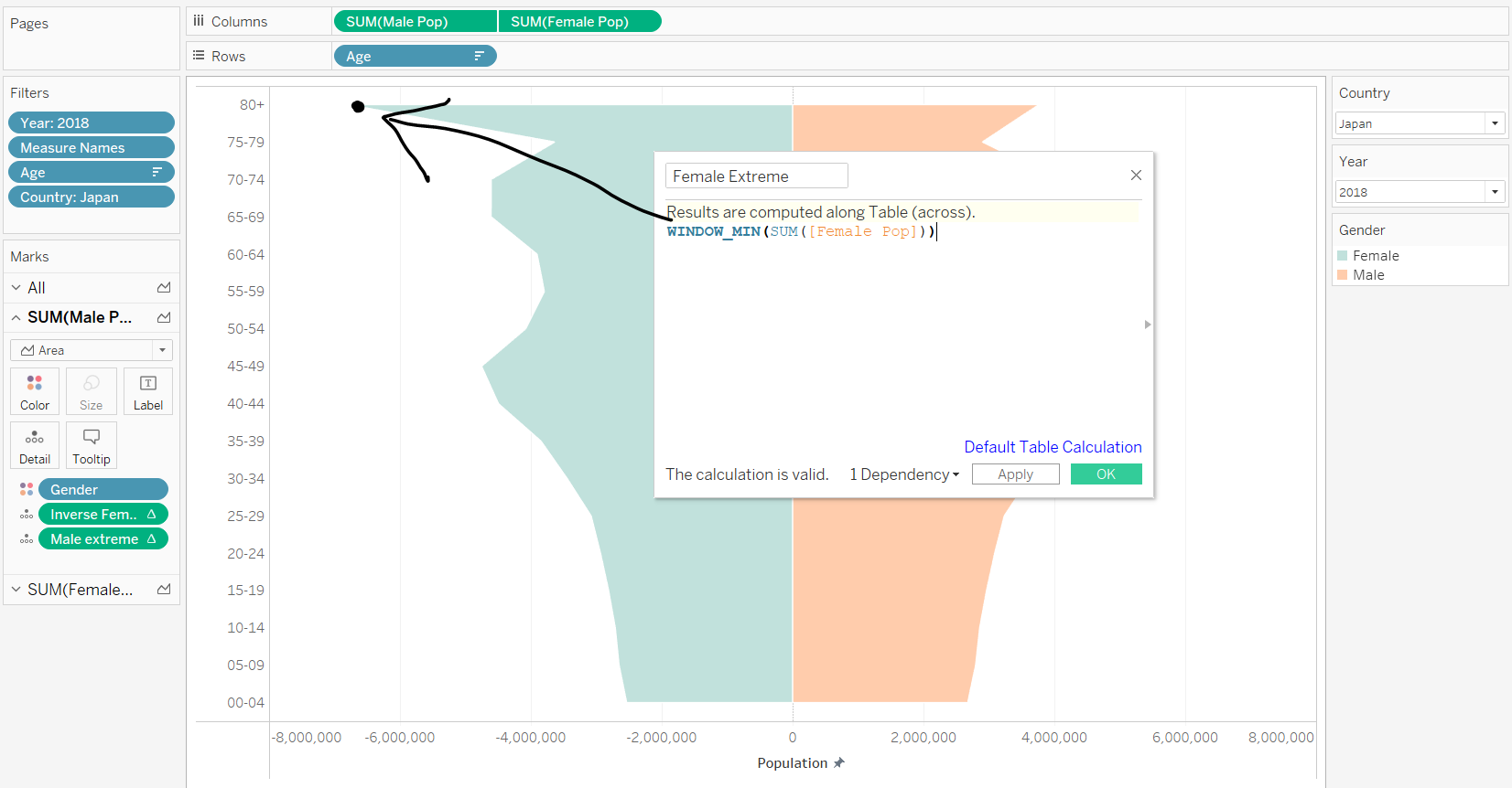 The Data School - Tableau Tip: Formatting the Axis Correctly on a ...