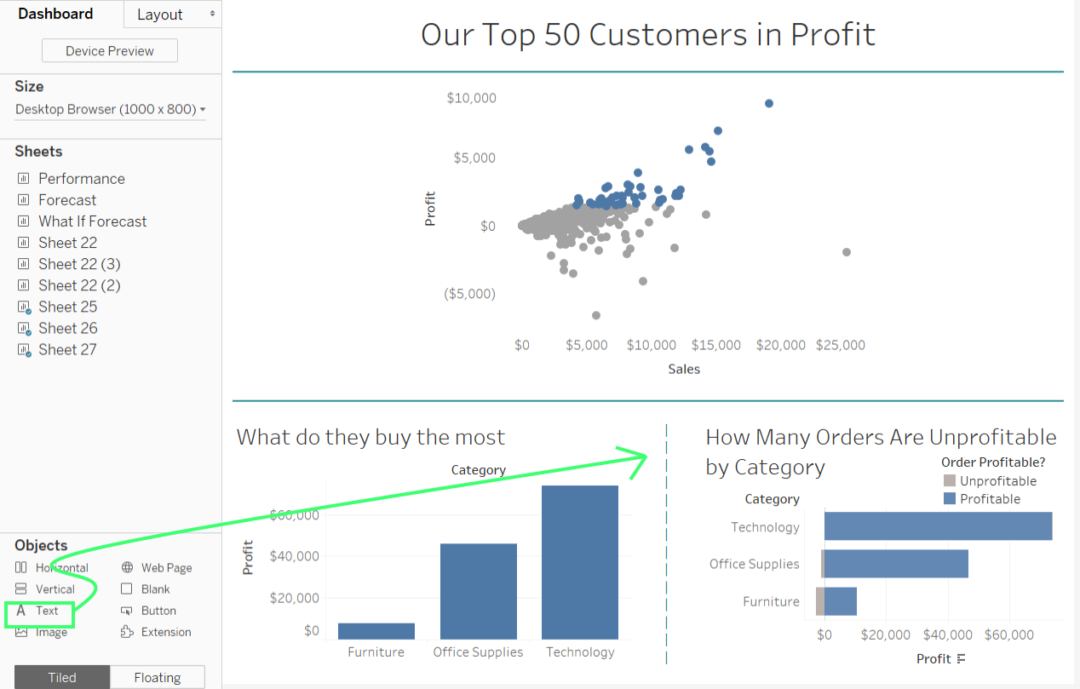 Formatting - Creating Lines In Your Tableau Dashboard - The Data School
