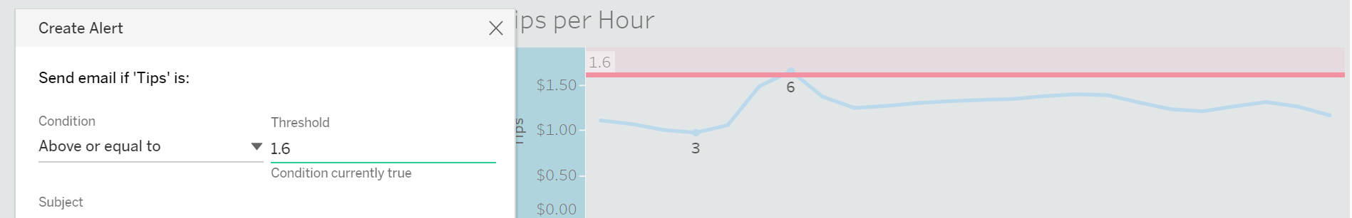 Creating Dashboard Alerts In Tableau Server The Data School