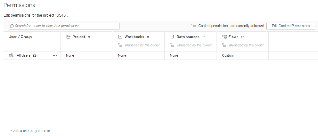 Tableau server permissions part 1 – Assigning permissions - The Data School
