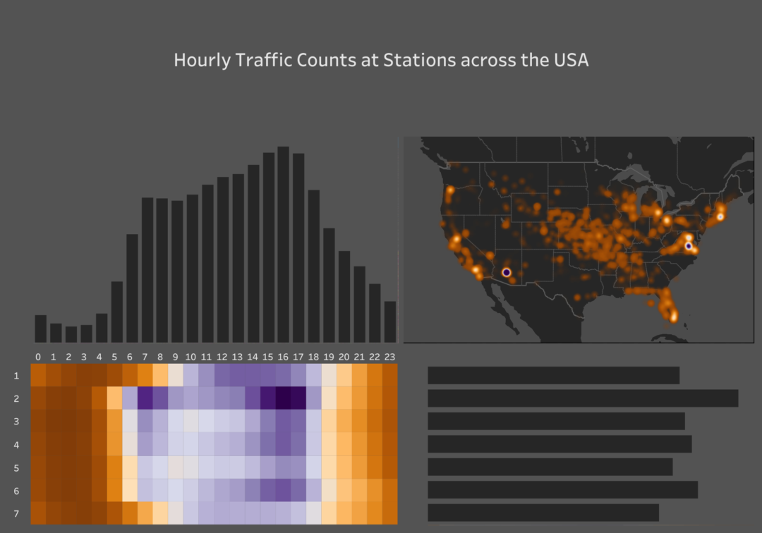 Dashboard Week, Day 5 US Highway Traffic - The Data School