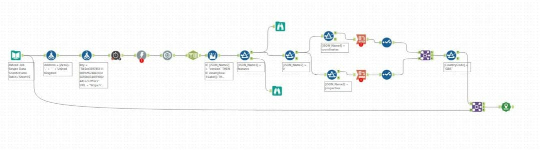Geocoding basic address lines using the Open Route Service API - The ...