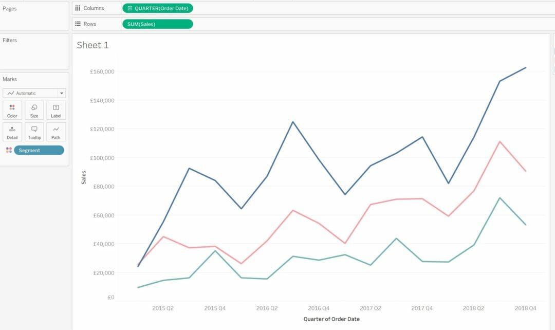 Quick Tableau Tip - How do you add '+/-' OR ' / ' to labels? - The Data ...