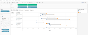 How to create a dumbbell chart on Tableau? - The Data School