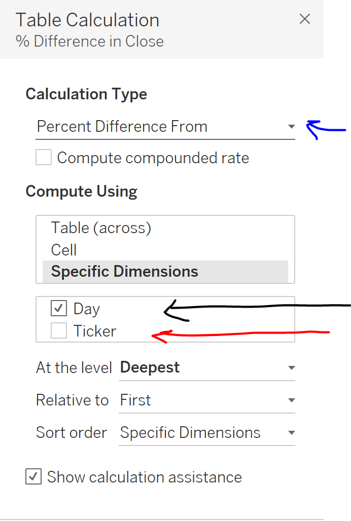 A Top Tip on How to Understand Table Calculations in Tableau - The Data ...