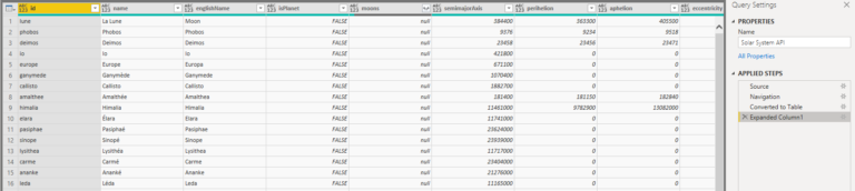 Load an API into Power BI (and create your first visualisation) in 5 ...