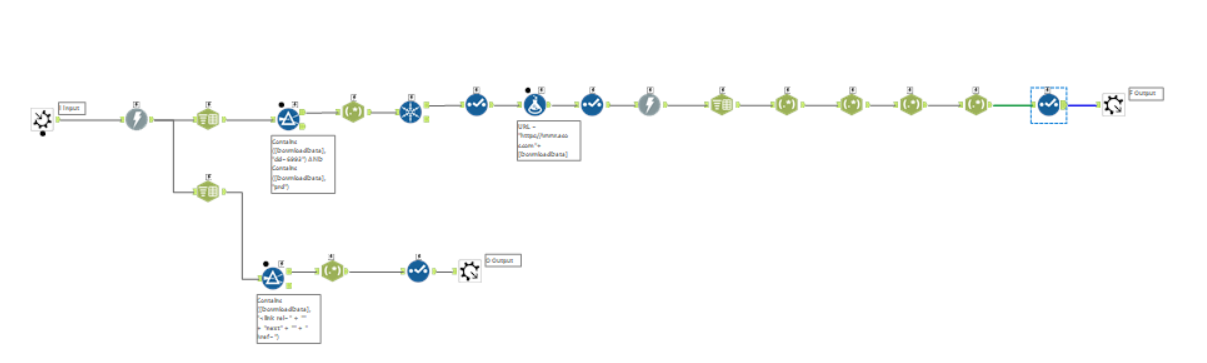 Dashboard Week - Day 1 - ASOS Web-Scraping - The Data School