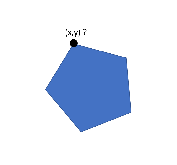 Latitude And Longitude Values From Polygon In Alteryx The Data School