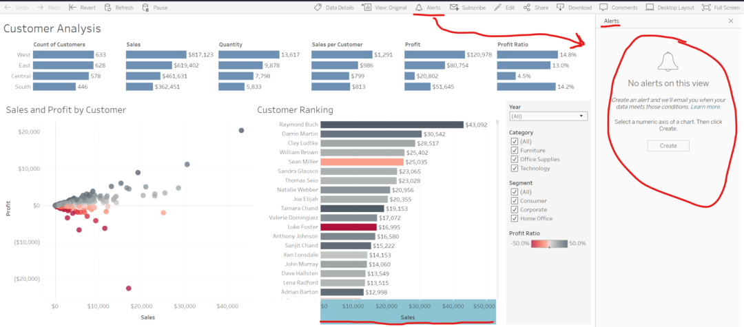Tableau Server: Data Alerts - The Data School