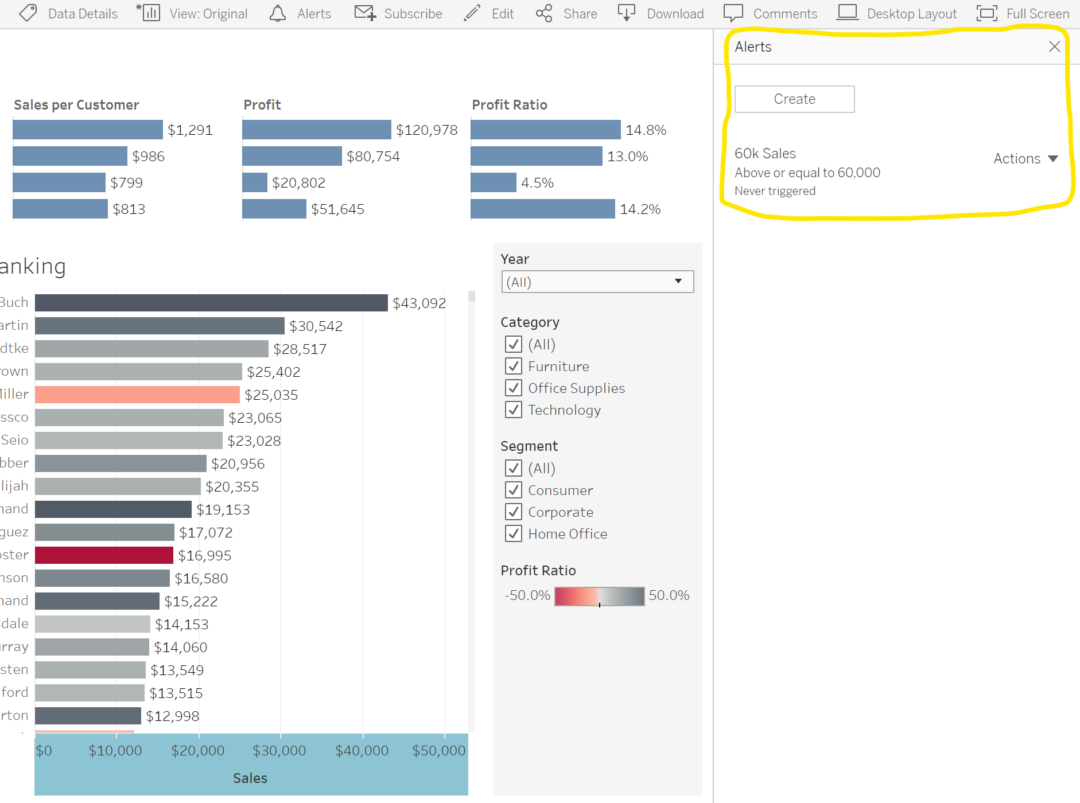 Tableau Server: Data Alerts - The Data School