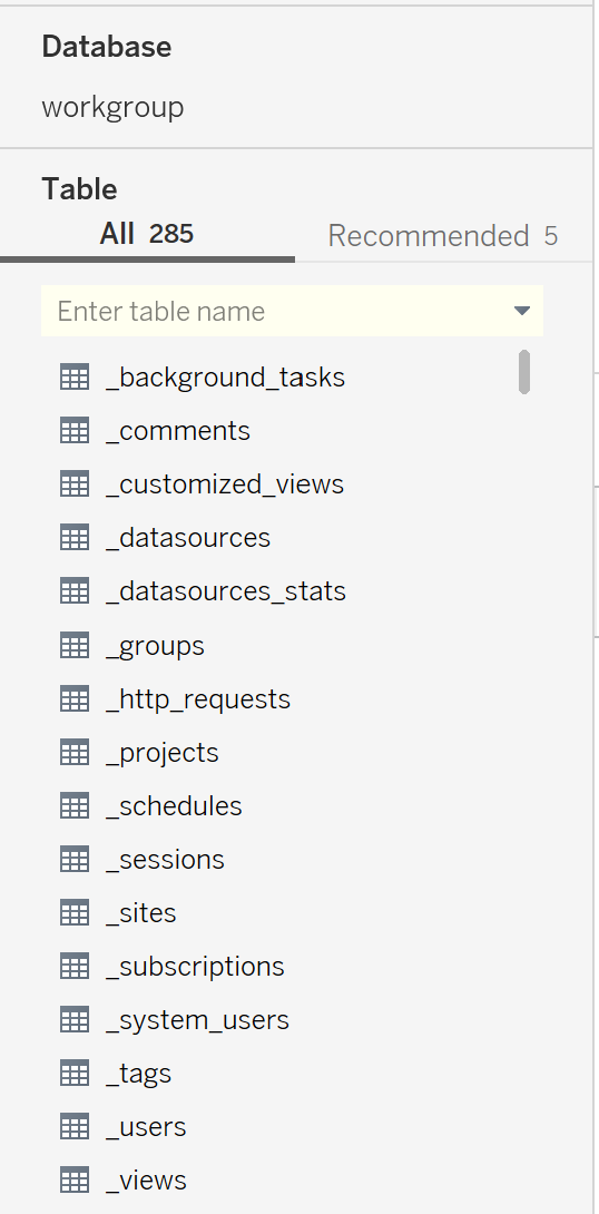 Introduction to Tableau Server Repository - The Data School