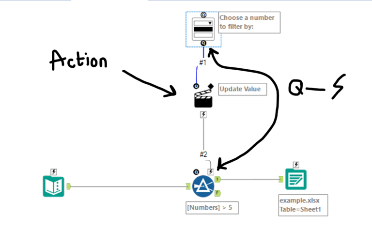 Alteryx Basics: Analytical Apps - The Data School
