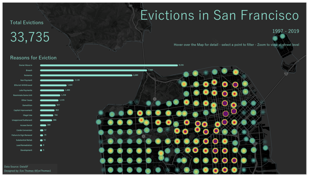 Having fun with Spatial - How to create a tile map in Alteryx - The ...