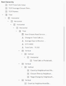 Layout Containers - how to get your Item Hierarchy under control - The ...