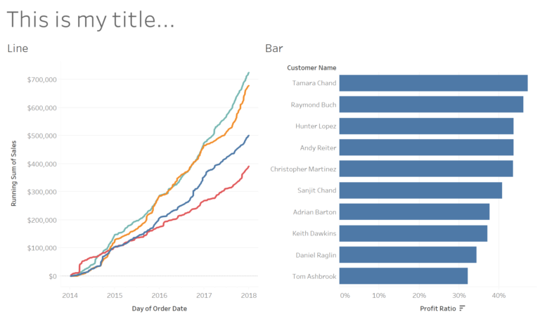 Layout Containers - how to get your Item Hierarchy under control - The Data School