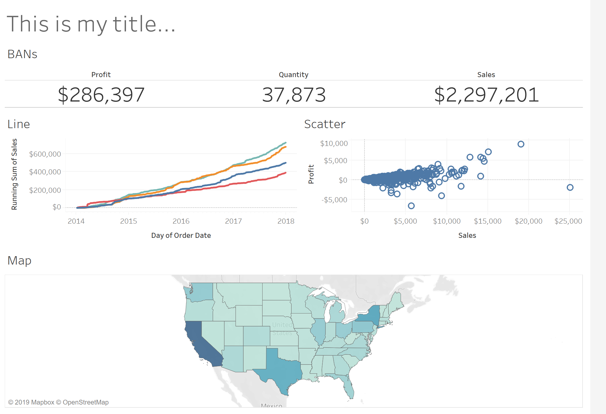 Layout Containers - how to get your Item Hierarchy under control - The Data School
