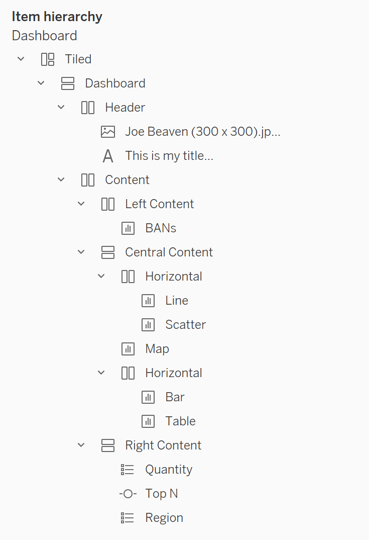 Layout Containers - how to get your Item Hierarchy under control - The ...