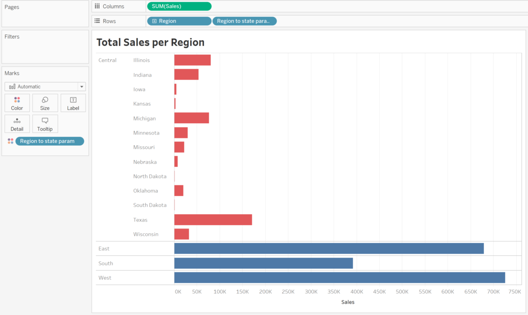 How to: Dimension Drill down with Parameter Actions - The Data School