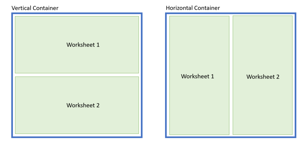 Layout Containers - how to get your Item Hierarchy under control - The ...