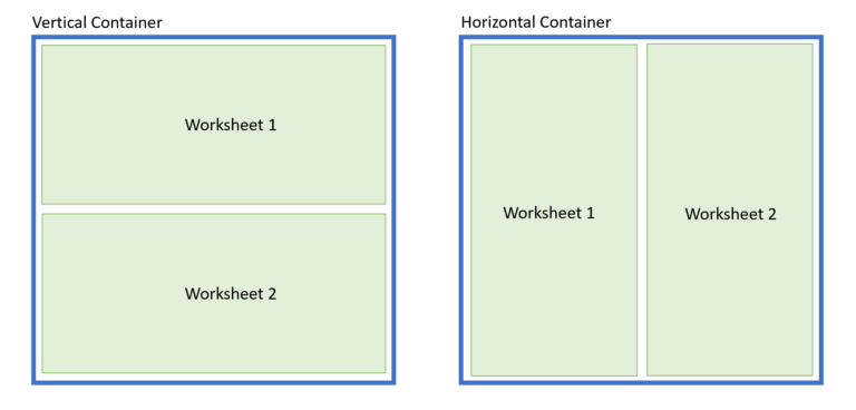 Layout Containers - how to get your Item Hierarchy under control - The ...