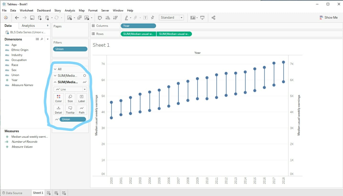 How to Make a Span Chart in Tableau - The Data School