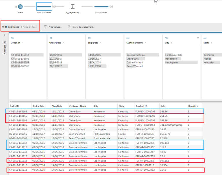 Removing Duplicates In Tableau Prep And Alteryx The Data School