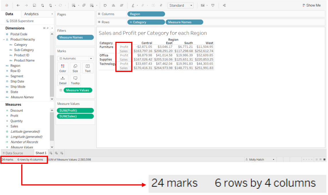 What are Measure Names and Measure Values? - The Data School