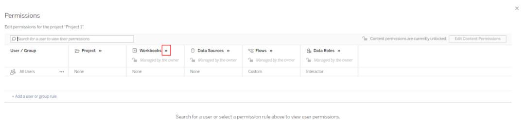 Permissions on Tableau Server - The Data School