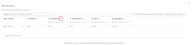 Permissions on Tableau Server - The Data School