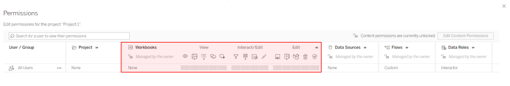 Permissions on Tableau Server - The Data School